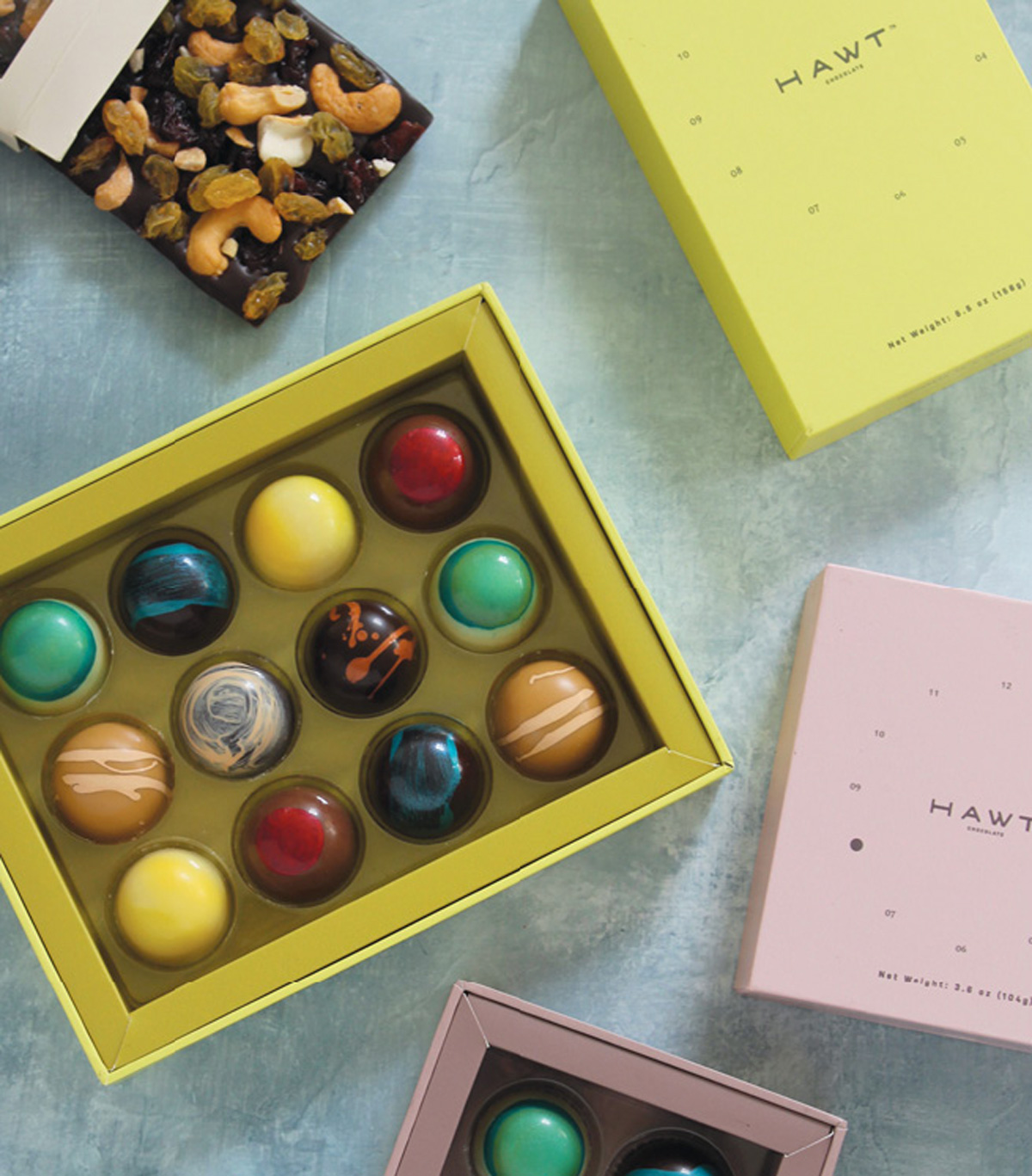 Having a Wonderful Time with Bonbons